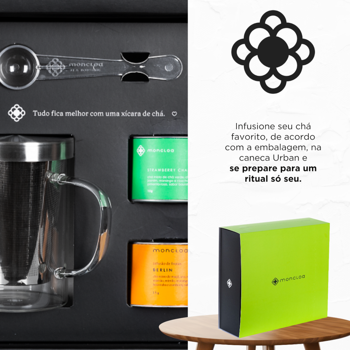 Kit Urban Moncloa | Moncloa